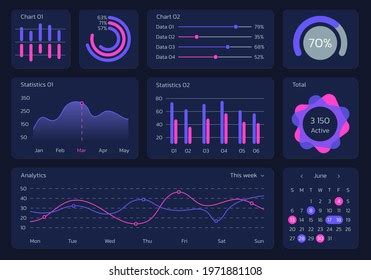 Dashboard Template Ui Design Graph Chart Stock Illustration 2116376468