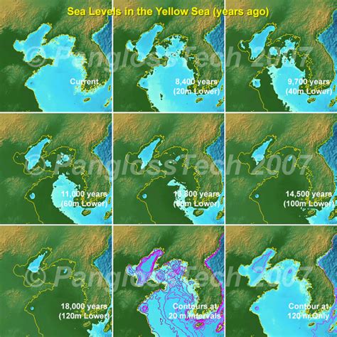해수면 변화 빙하기