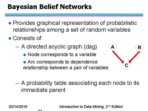 Data Mining Classification Alternative Techniques Bayesian Classifiers