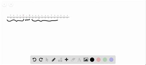 SOLVED Solve With The Test Point Method State The Solution Set Using Interval Notation See The