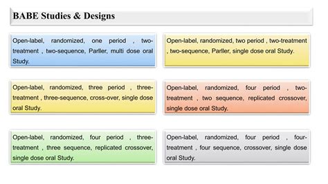 BABE Study Designes Pptx