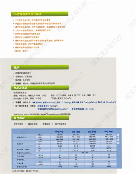 中型螺杆真空泵 无油螺杆真空泵 真空获得设备 成都维沃斯科技有限公司