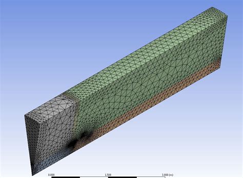 Floating Point Exception