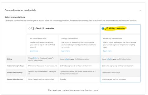 Solved Error Code 498 Message Token Invalid Esri Community