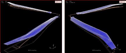 Two Finite Element Models Run In Parallel Download Scientific Diagram