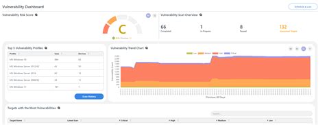 Cyrisma Reviews 2025 Details Pricing And Features G2