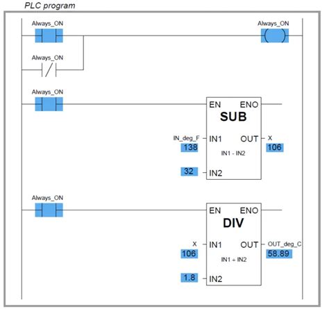 Plc Math Instructions Plc Arithmetic Instructions Ladder Logics