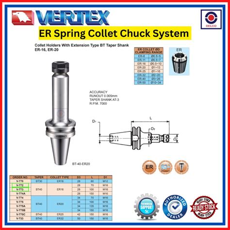 Vertex Taiwan Bt Taper Shank With Extension Collet Holder Er Spring