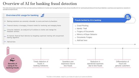 Leveraging Artificial Intelligence Overview Of Ai For Banking Fraud Detection Ai Ss V Ppt Example