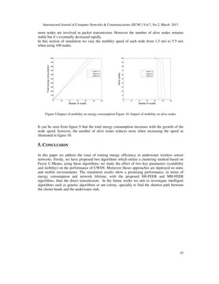 Fuzzy Based Clustering And Energy Efficient PDF