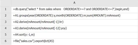 Spl 簡化 Sql 案例詳解：行間計算 每日頭條