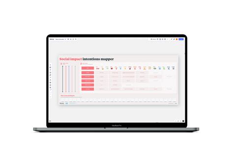 Scoping Canvas Boi Board Of Innovation Scoping Canvas Boi Board Of Innovation