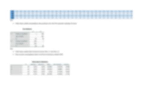 Solution Calculating Items Using The Formulas Of Spearman Brown Coefficient Alpha And Rulon