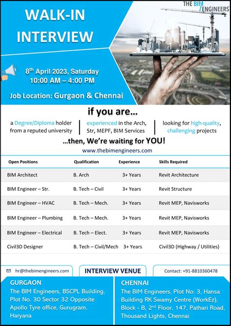 The Bim Engineers On Linkedin Walk In Interview For Bim Professionals In Gurgaon And Chennai On