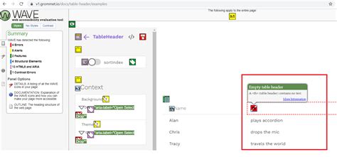 Accessibility Errors In Grommet Components Issue Grommet Grommet GitHub