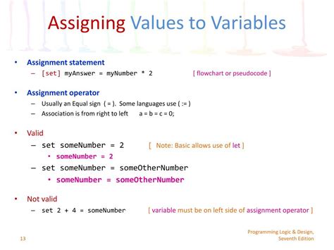 Ppt Programming Logic And Design Seventh Edition Powerpoint Presentation Id 2096974