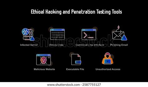 4 Phishing Simulation Interface Stock Vectors And Vector Art Shutterstock