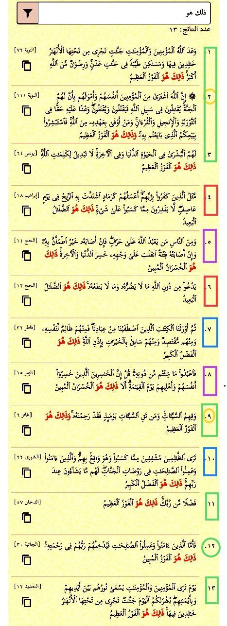 ذلك هو ثلاث عشرة مرة في القرآن، مرتان بزيادة الواو وذلك هو ست