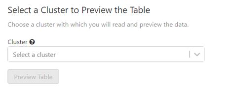 Importing Csv File To Databricks And Creating The Table Databricks