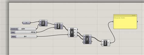 Accurate Cycloid Rhino For Mac Mcneel Forum