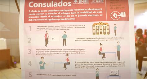 Habrá Voto Presencial En El Extranjero Para Las Elecciones 2023 De