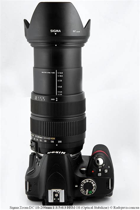 Nikon D3200 Picture Quality