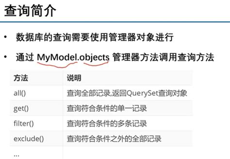 模型层及orm介绍 d20 3 orm 查询操作 d21 4 《django 框架知识库》 极客文档