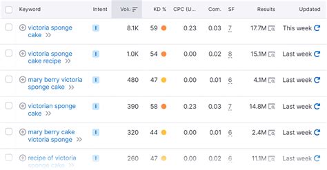 Image SEO Tips For Image Optimization