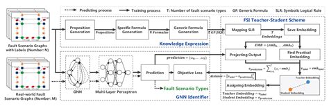 Jiaxu Cui Cui Jiaxu Homepage 崔佳旭的个人主页