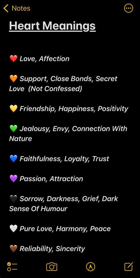 Heart Meanings Emojis Meanings Blue Heart Emoji Meaning Colour