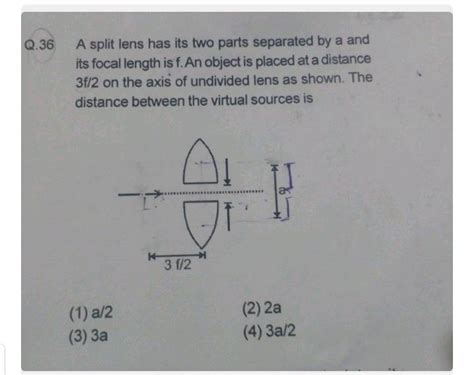 Q36 A Lens Has Its Two Parts Separated By A And Its Focal Length Is F