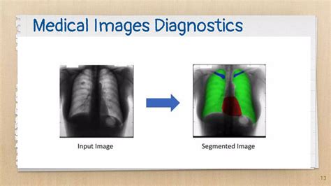 Introduction To Segmentation In Computer Vision Pptx
