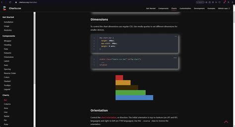 Useful Ai Tools For Front End Developers Sourcecodester