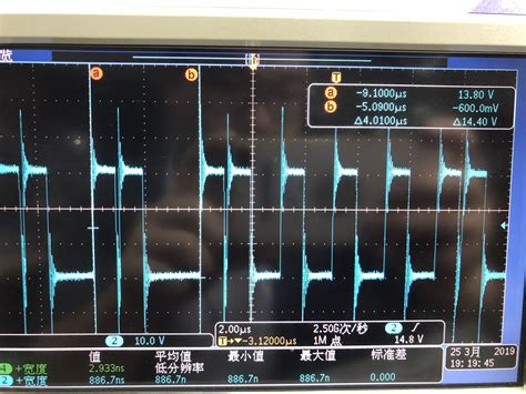 Lm Q Lm Sw Waveform Abnormal Power Management Forum Power