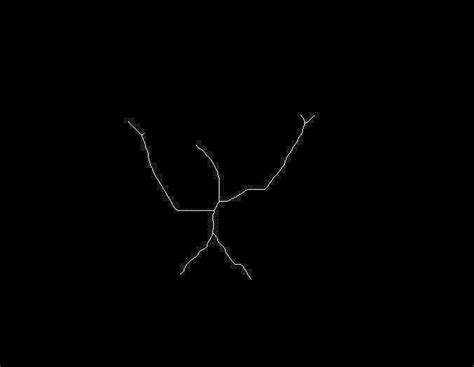 How To Find Convexity Defects Researchgate