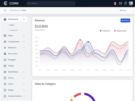 Cork Админ Шаблоны Bootstrap BootstrapТема