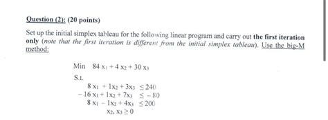 Solved Set Up The Initial Simplex Tableau For The Following Chegg