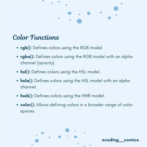 𝗖𝗼𝗱𝗶𝗻𝗴 𝗧𝗲𝗰𝗵 𝗔𝗜 👨‍💻 𝟭𝟱𝟬𝗞🎯 All Css Functions Well Detailed 💥 Save It Or Miss It 📝 Follow For