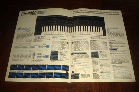 Matrixsynth Korg Dw 8000 Programmable Digital Waveform Synthesizer
