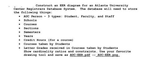 Solved Construct An Eer Diagram For An Atlanta U Solutioninn