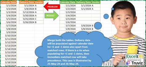 excel bi on linkedin challenge powerquerychallenge daxchallenge m
