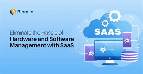 Saas Security Complete Guide On Issues And Best Practices
