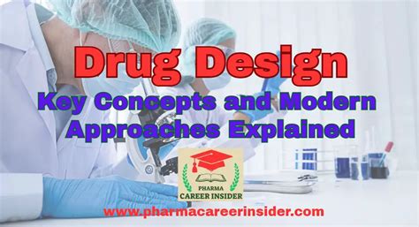 Drug Design Key Concepts And Modern Approaches Explained 1