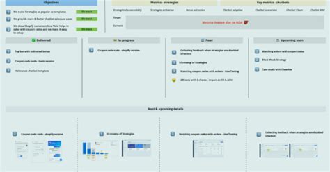 Async Okr Review At Tidio