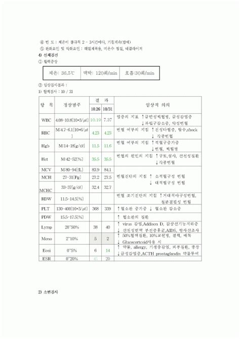 간호과 병동 실습 중 소아과 컨퍼런스 폐렴