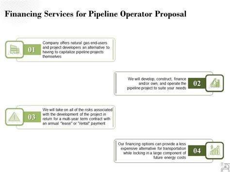Pipeline Operator Proposal Ppt Powerpoint Presentation Complete Deck