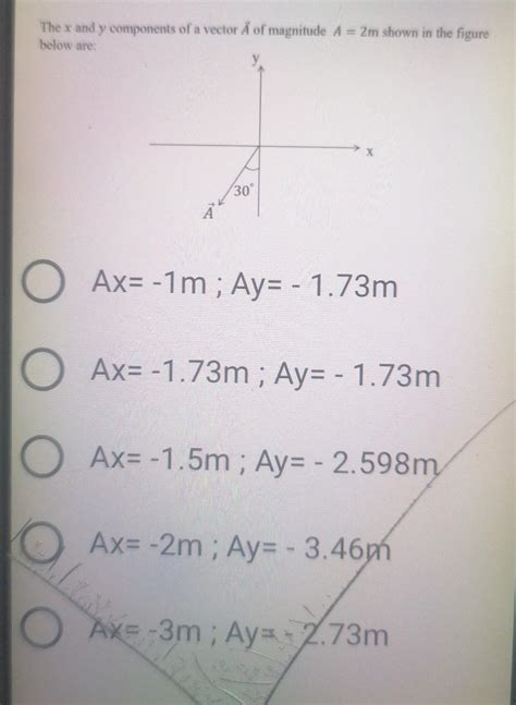 Solved The X And Y Components Of A Vector A Of Magnitude A