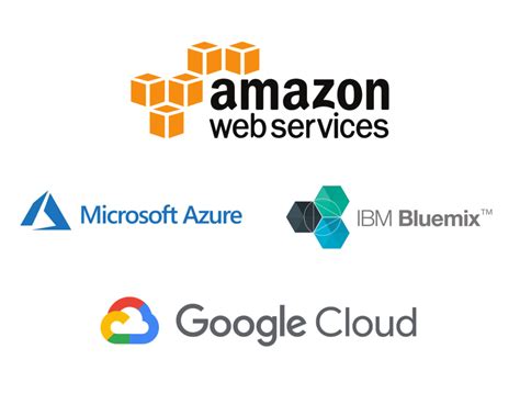 Iot Design And Development Electrotrust