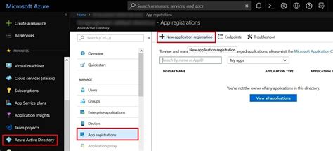 Office 365 Management Activity Api To Automate Sharepoint Governance