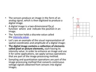 Sampling And Quantization In Digitization PPT